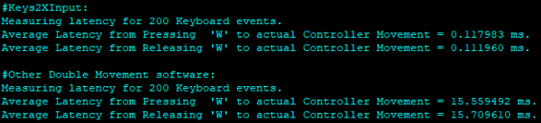 Performance & Latency - Keys2XInput